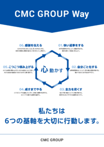 CMC GROUPについて | CMC Solutionsについて | 株式会社 CMC Solutions